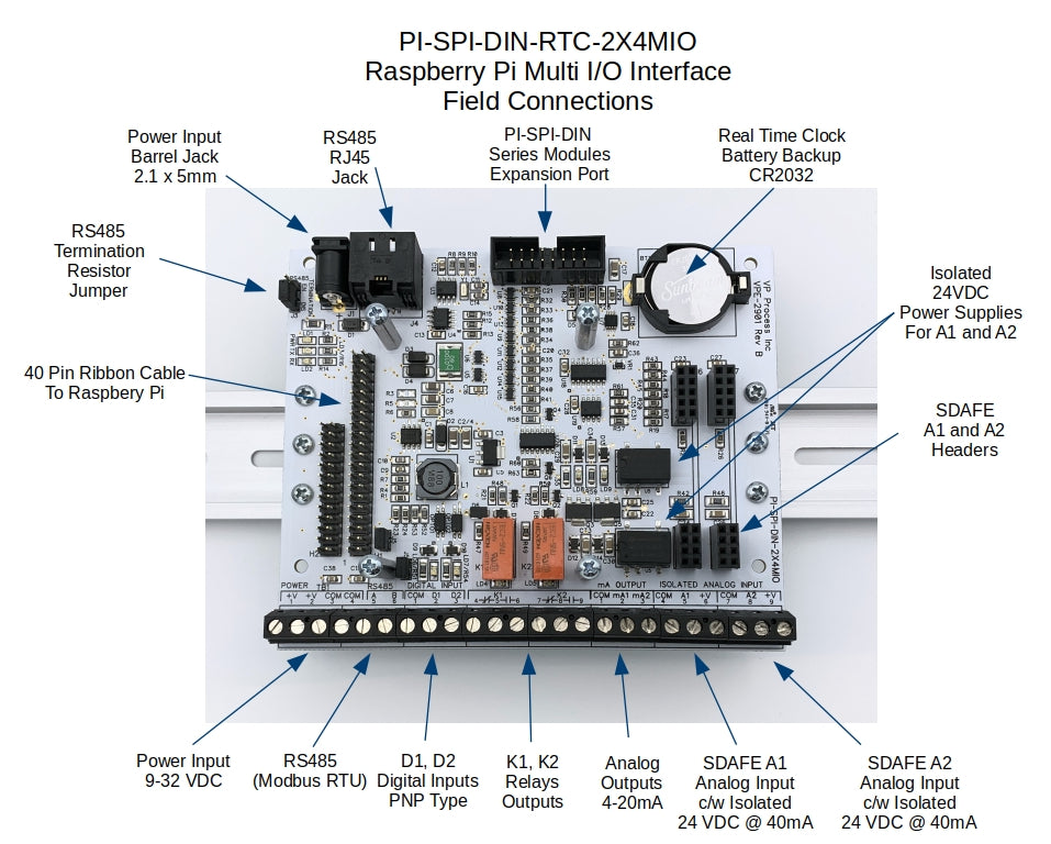 PI-SPI-DIN-2x4MIO I/O Module – Widgetlords Electronics
