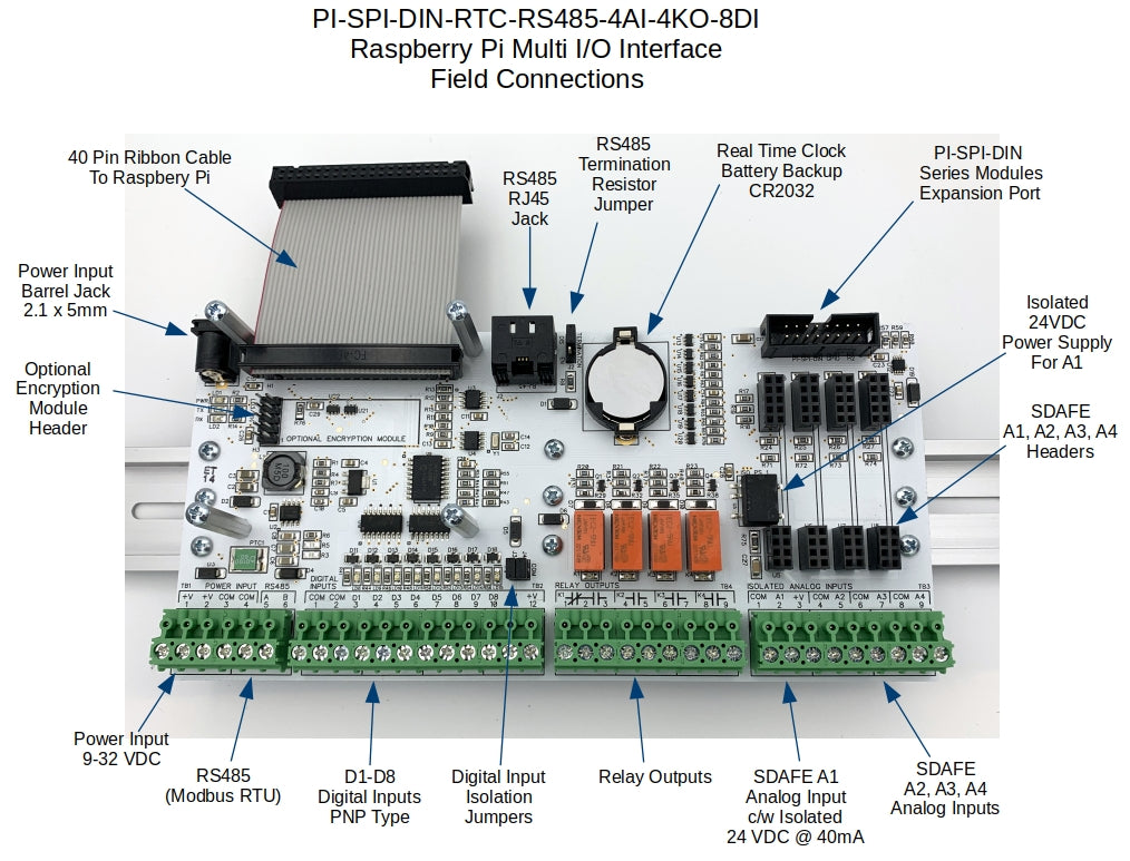 PI-SPI-DIN-RTC-RS485-4AI-4KO-8DI Input/Output I/O Module Interface – Widgetlords Electronics